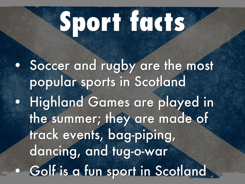 Sport Facts By Carterdavis Sport Facts By Carterdavis